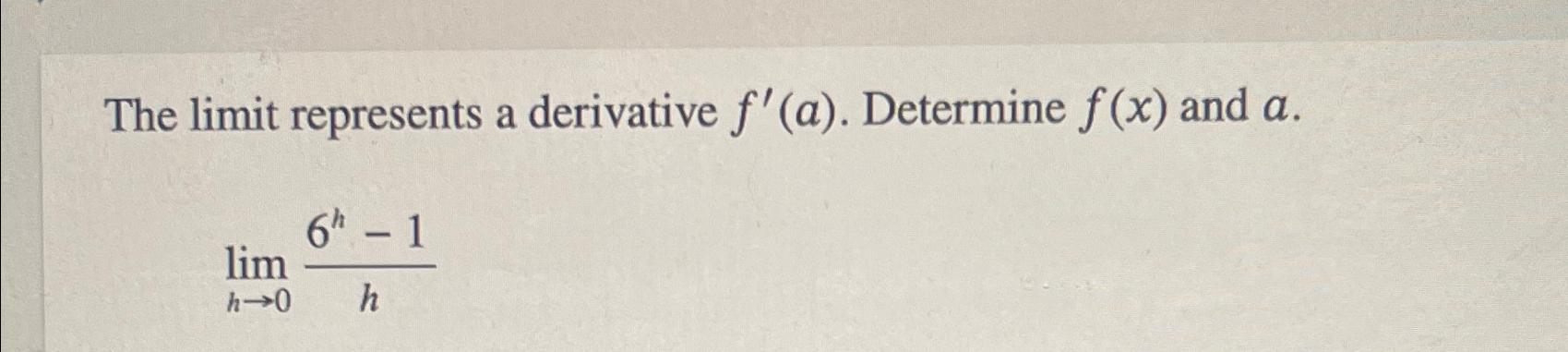 Solved The limit represents a derivative f'(a). ﻿Determine | Chegg.com