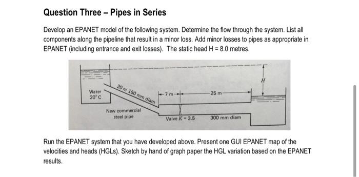 Solved Question Three - Pipes in Series Develop an EPANET | Chegg.com