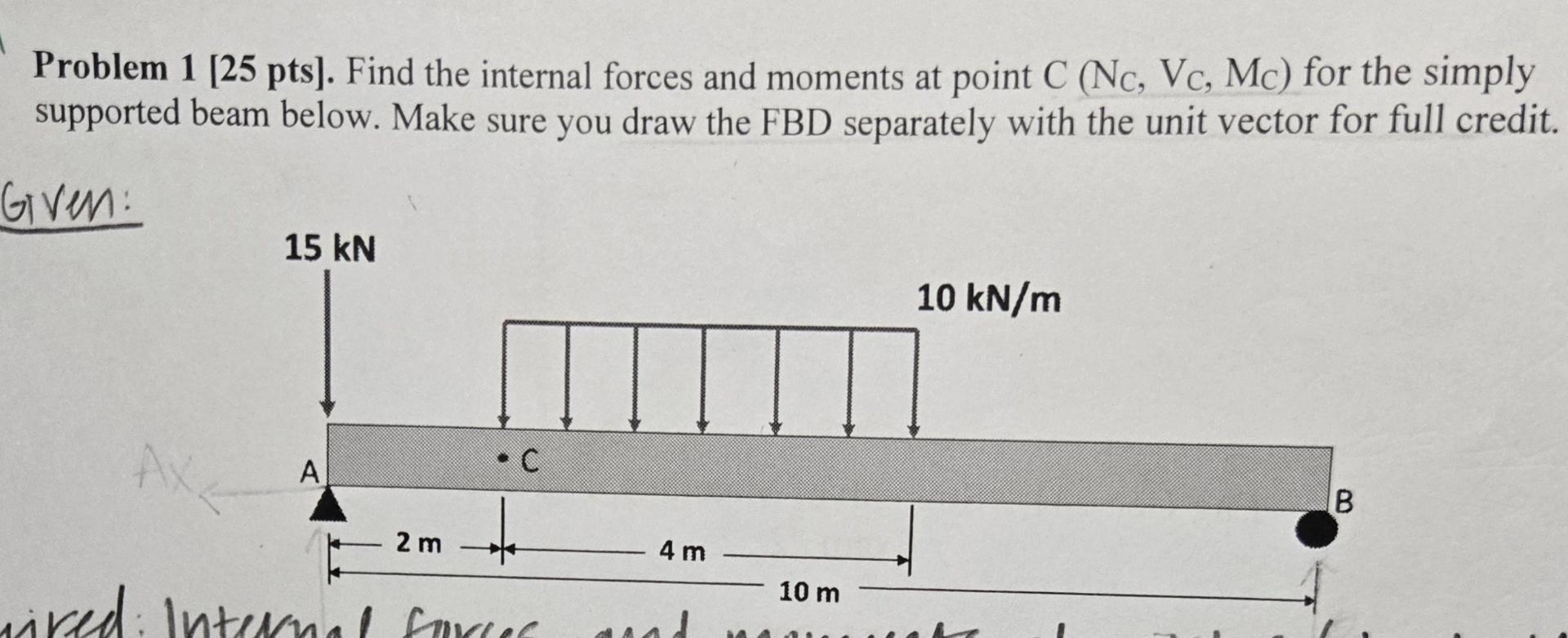 Solved Problem 1 [25 ﻿pts]. ﻿Find the internal forces and | Chegg.com
