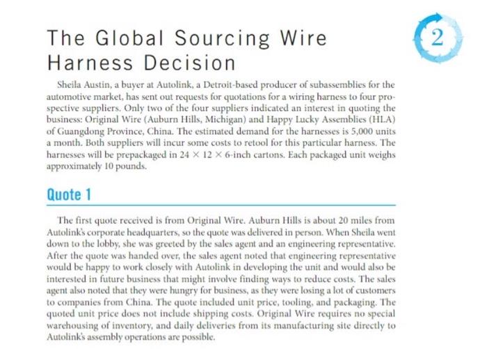 Solved Wiring Harness ExampleThe Global Sourcing Wire | Chegg.com
