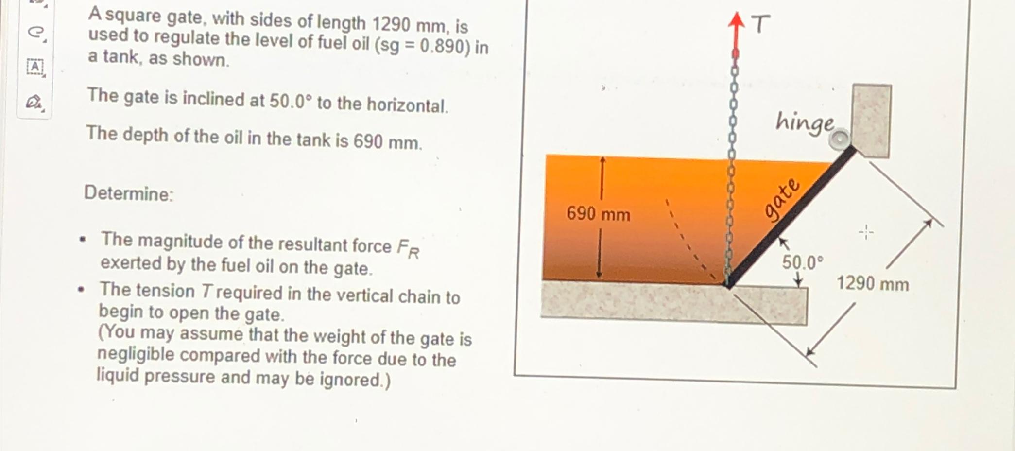 Solved A square gate, with sides of length 1290mm, ﻿is used | Chegg.com
