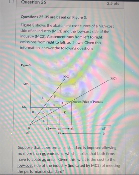 Solved Questions 20-24 are based on Figure 2. Reading from | Chegg.com Solved Questions 20-24 are based on Figure 2. Reading from | Chegg.com