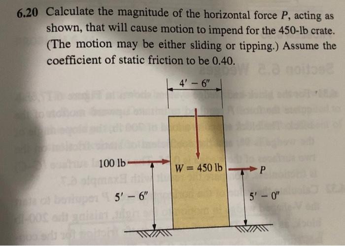 Solved 6.20 Calculate the magnitude of the horizontal force | Chegg.com
