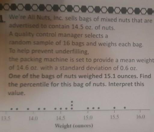 Solved We're All Nuts, Inc. sells bags of mixed nuts that | Chegg.com