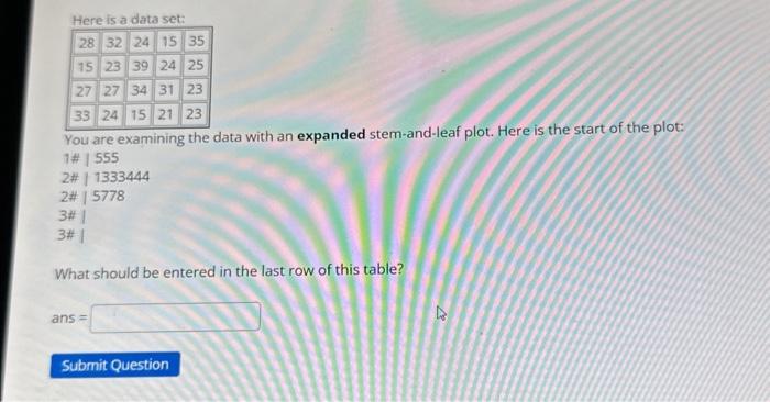 Solved You are examining the data with an expanded | Chegg.com