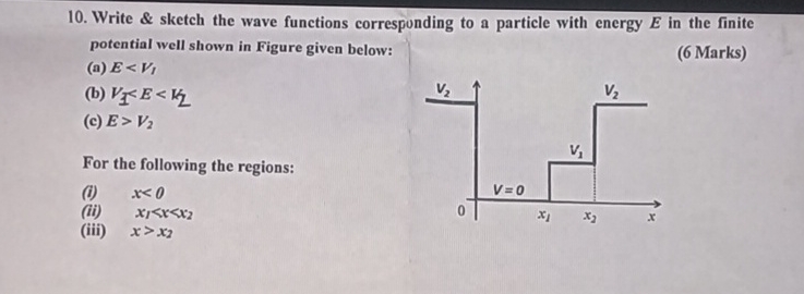 Solved Write & sketch the wave functions corresponding to a | Chegg.com