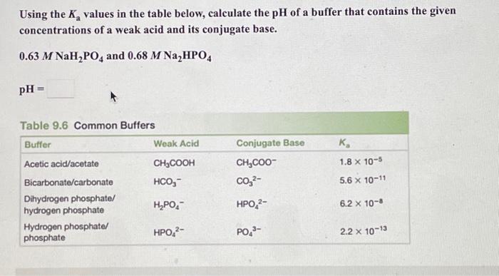 Using the Ka values in the table below, calculate the | Chegg.com