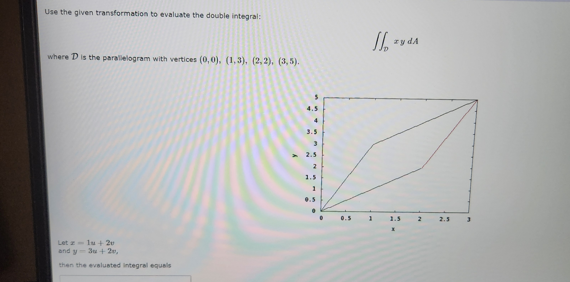 Solved Use the given transformation to evaluate the double | Chegg.com