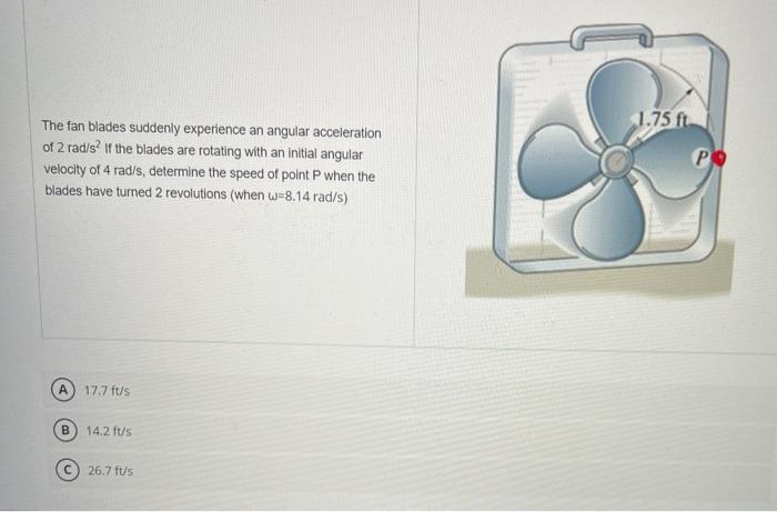 Solved The fan blades suddenly experience an angular | Chegg.com