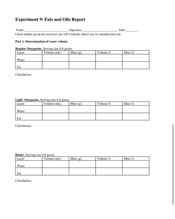 Solved Experiment 9: Fats and Oils Report Name Signature | Chegg.com