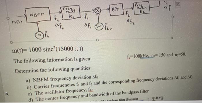 Solved free BPC Makro NBFM From k f. f, f, m(L) Af of ho | Chegg.com