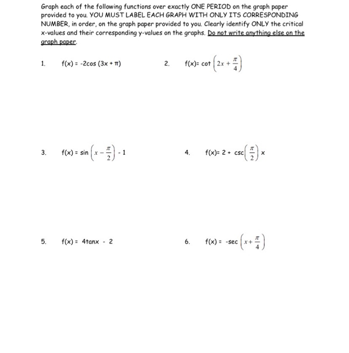 Solved Graph Each Of The Following Functions Over Exactly 