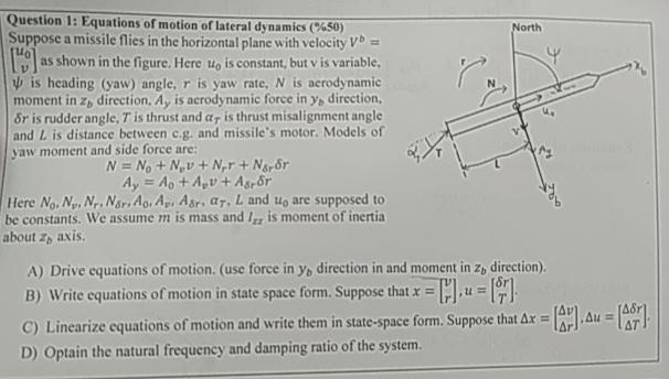 Question 1: Equations of motion of lateral dynamics | Chegg.com