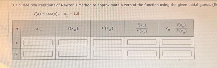 Solved Calculate two iterations of Newton's Method to | Chegg.com