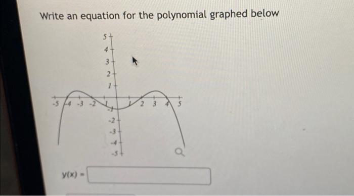 Solved Write an equation for the polynomial graphed below | Chegg.com