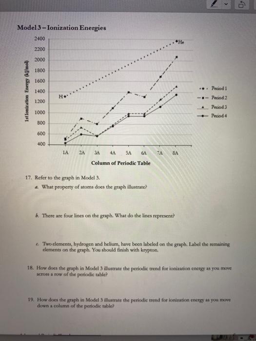 Solved CH 221 Review Activity Advanced Periodic Trends Why? | Chegg.com