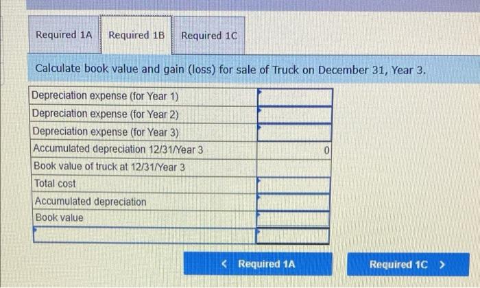 Solved Problem 10-5A (Algo) Computing and revising | Chegg.com