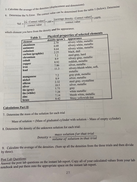 Procedure Part I: Determining the Density of a Metal | Chegg.com