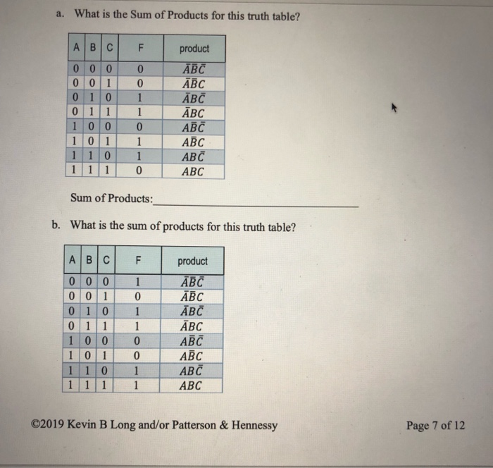 Solved SOP and POS equations 3. Sum of Products (SOP | Chegg.com