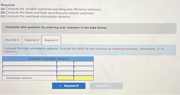 Solved Required: (a) Compute the variable overhead spending | Chegg.com