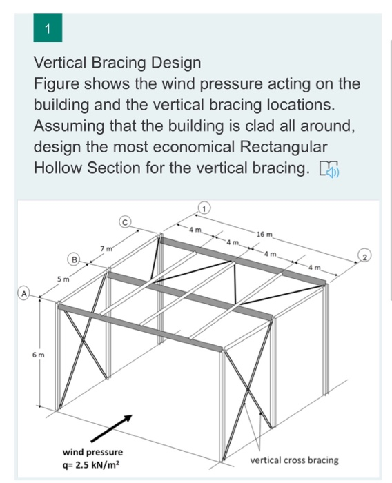 Solved 1 Vertical Bracing Design Figure shows the wind | Chegg.com