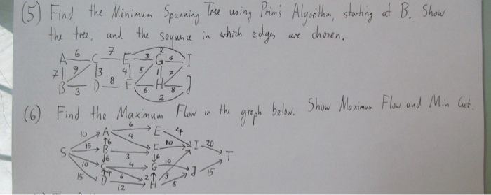 Solved (5) Find the Minimum Spanning Tree using Prim's | Chegg.com