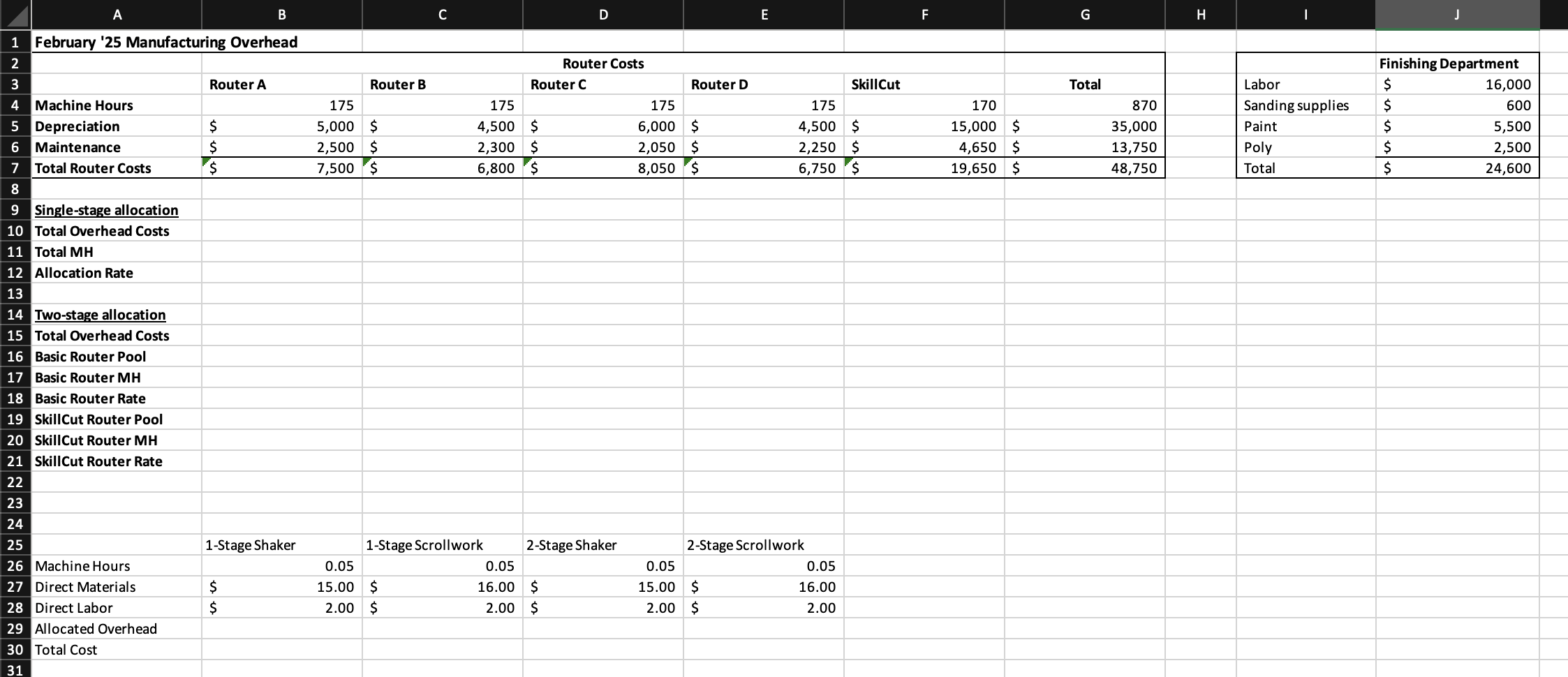 Solved Question Under a two-stage cost allocation, what is | Chegg.com