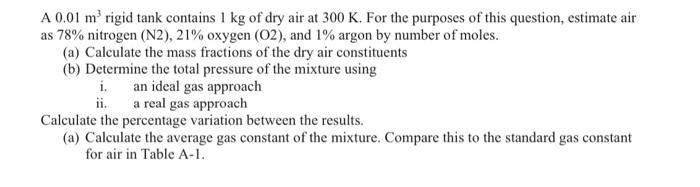 Solved A 0.01 m rigid tank contains 1 kg of dry air at 300 | Chegg.com