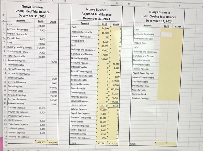 Solved prepare closing entries | Chegg.com