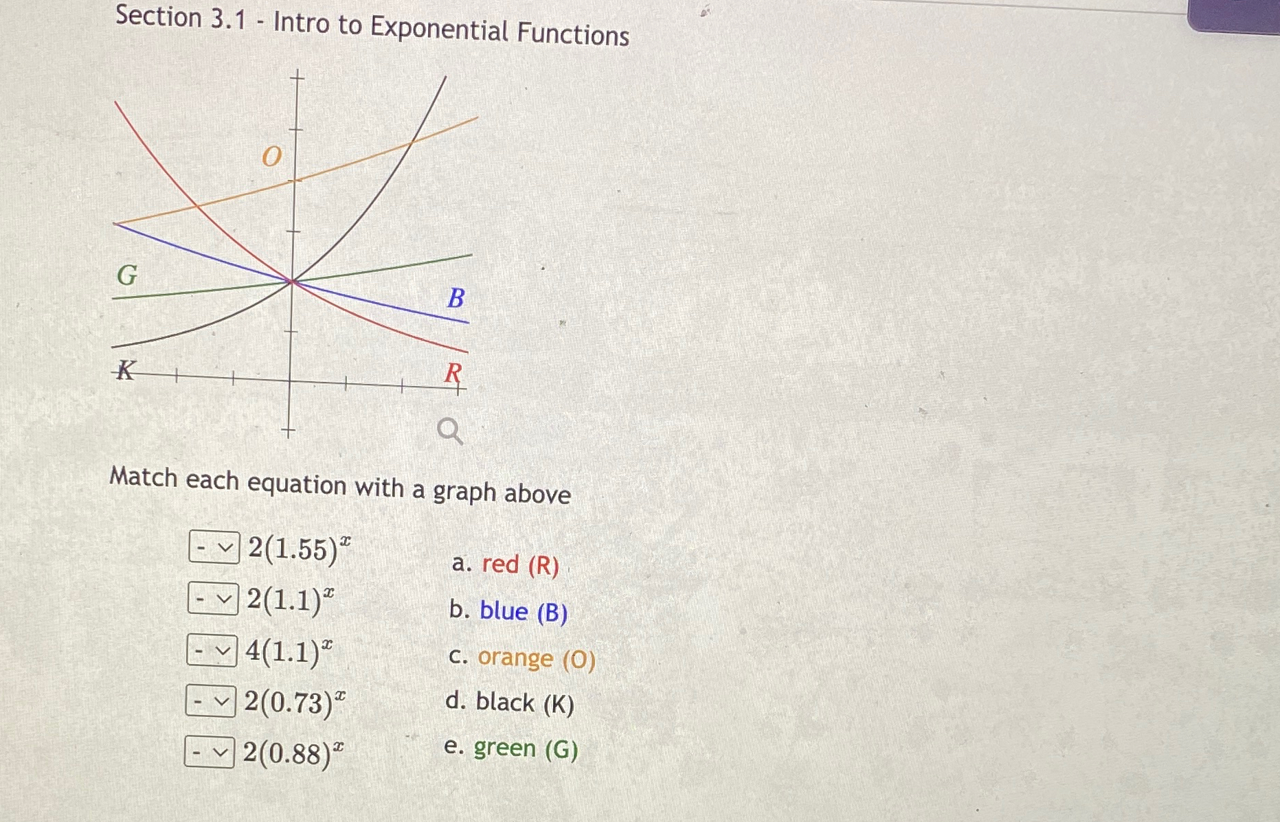 Solved Section 3.1 - ﻿Intro to Exponential FunctionsMatch | Chegg.com