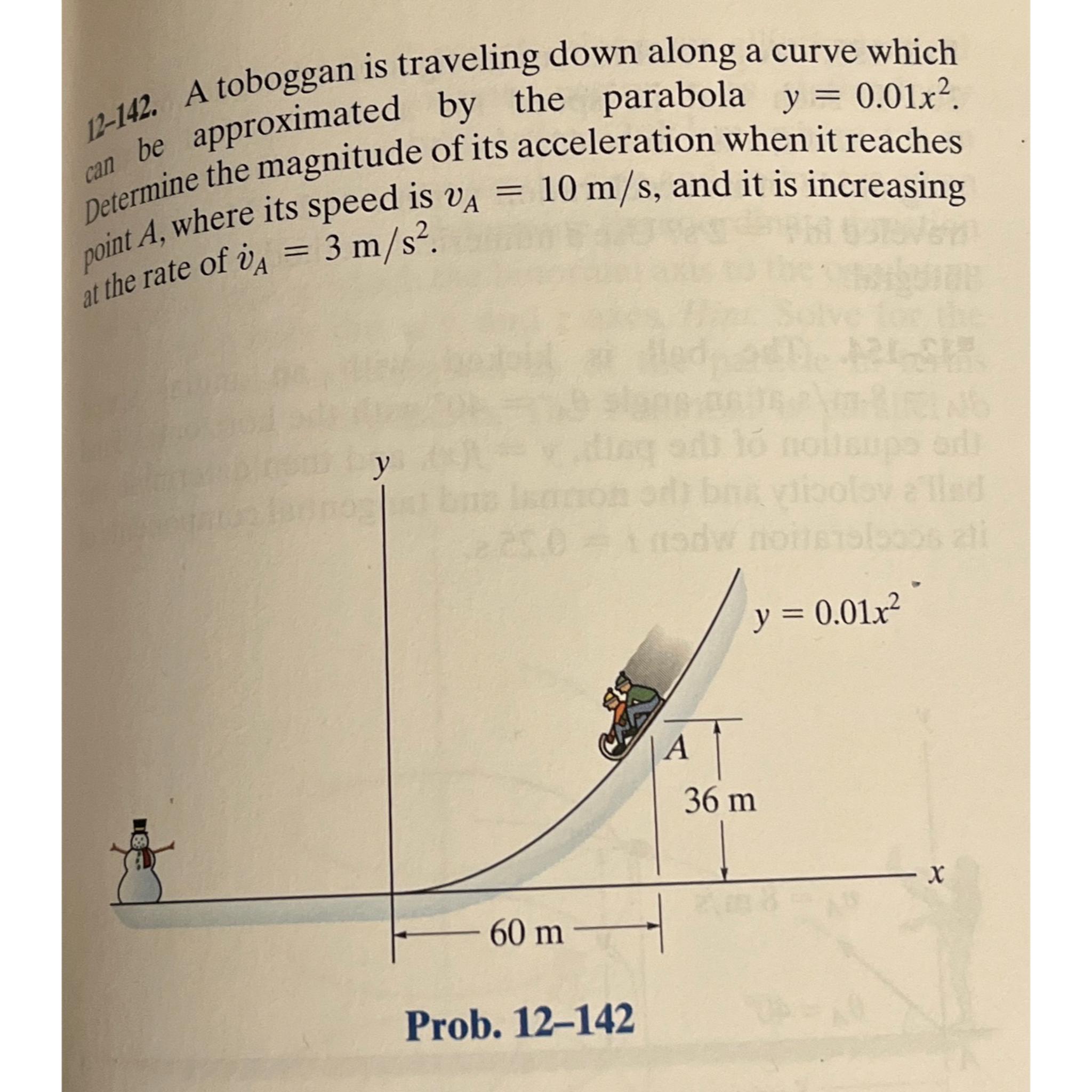 Solved 12-142. ﻿A toboggan is traveling down along a curve | Chegg.com
