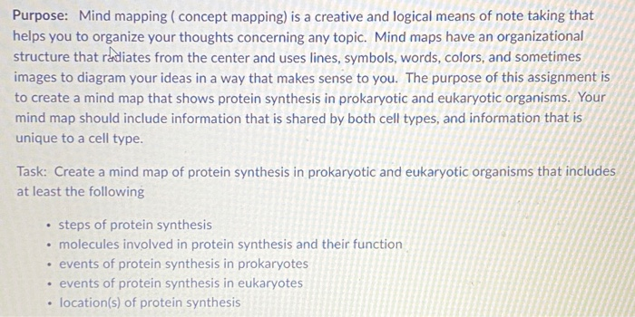 Solved Purpose: Mind mapping (concept mapping) is a creative | Chegg.com