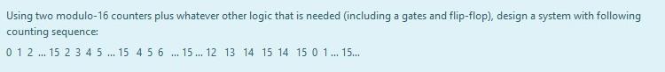 Using two modulo-16 counters plus whatever other | Chegg.com