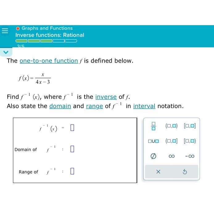 Solved Graphs and FunctionsInverse functions: RationalThe | Chegg.com