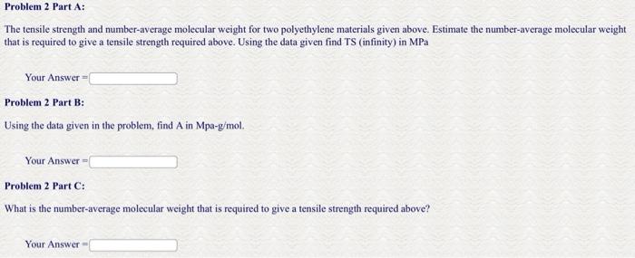 Solved -= Data for Problem 2 Required Tensile Strength (MPa) | Chegg.com