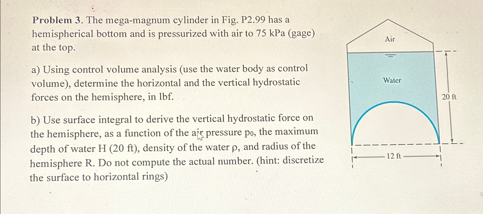 Solved Problem 3. ﻿The mega-magnum cylinder in Fig. P2.99 | Chegg.com