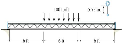 Solved The simply supported truss is subjected to the | Chegg.com
