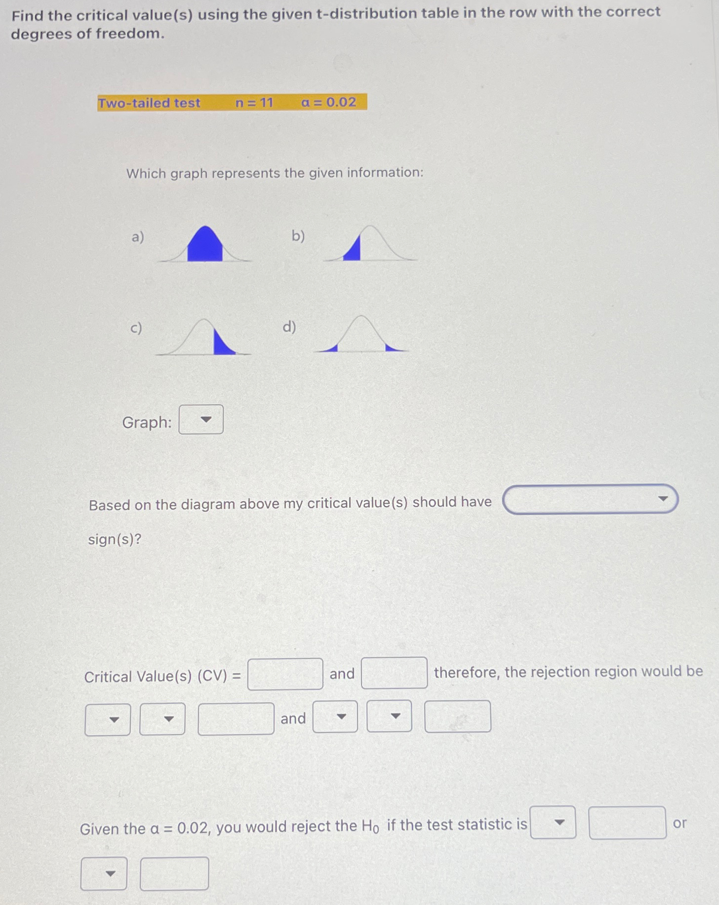 Find the critical value(s) ﻿using the given | Chegg.com