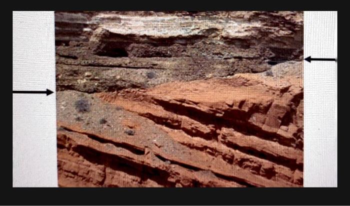 Solved Disconformity Angular Unconformity Nonconformity