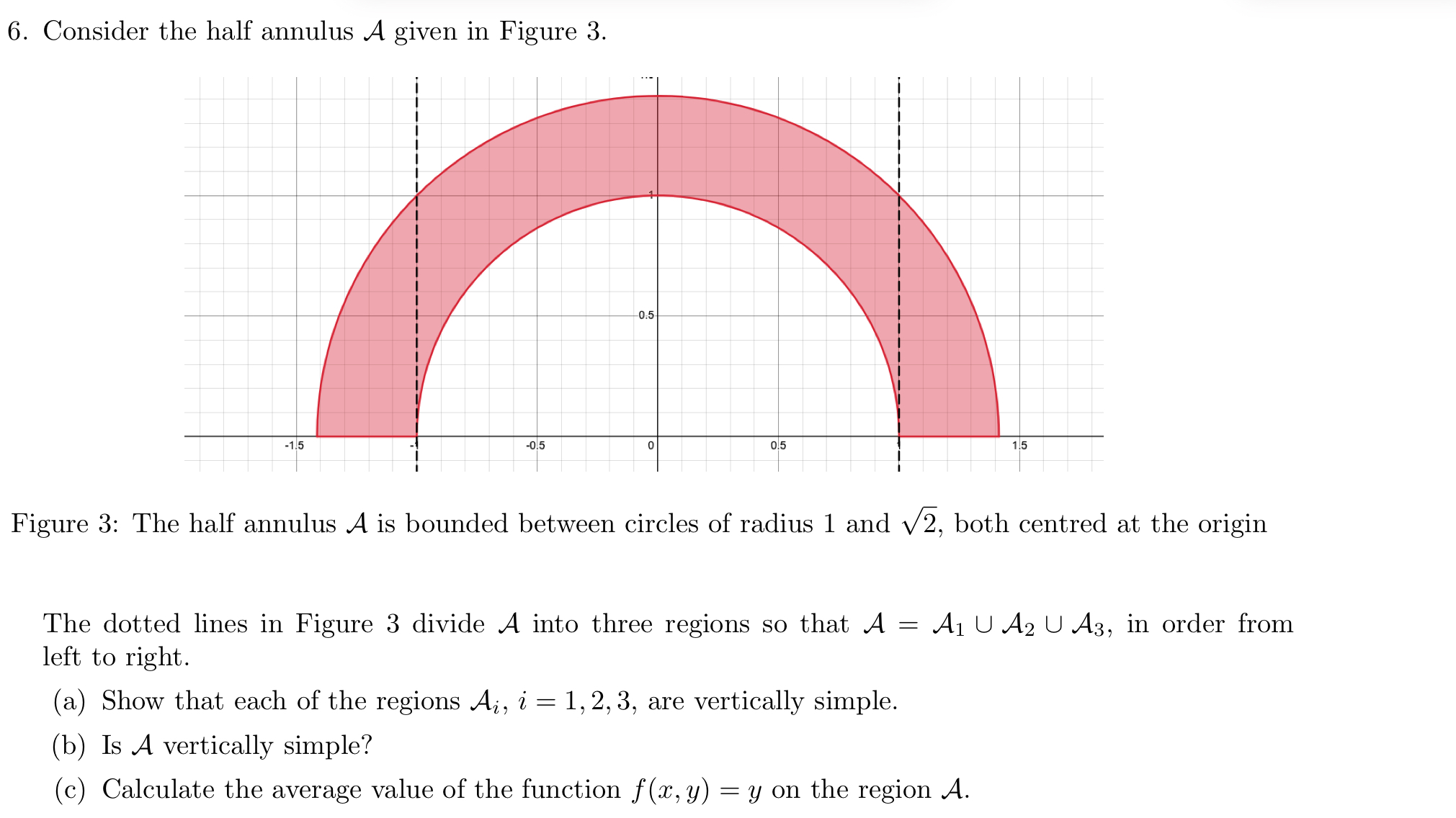 Solved Consider the half annulus A given in Figure 3.Figure | Chegg.com