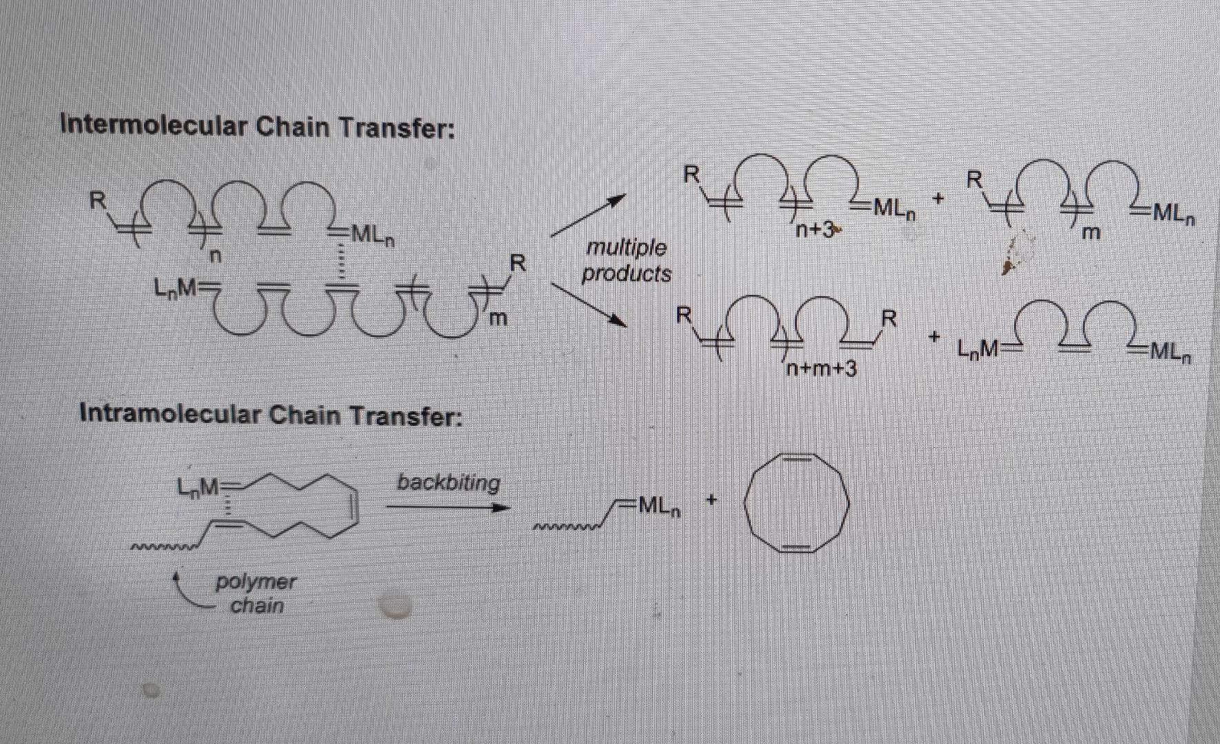 Solved These are polymer chemistry questions regarding | Chegg.com