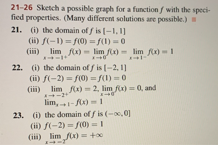 Solved 21-26 Sketch a possible graph for a function f with | Chegg.com
