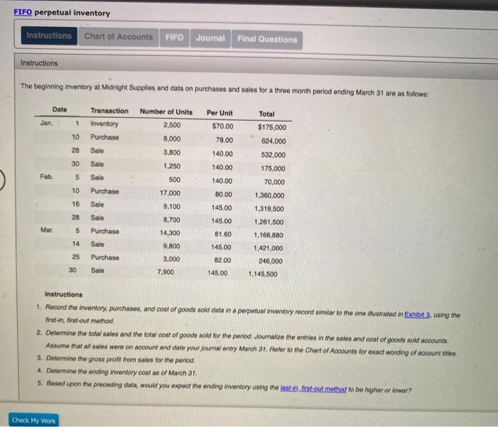 Solved FIFO perpetual inventory Instructions Chart of | Chegg.com