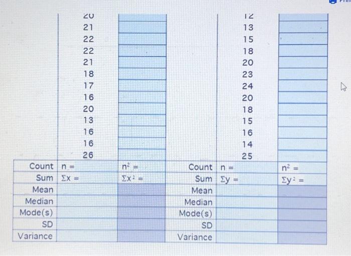 Solved 1. Using the following data sets (X and Y), calculate | Chegg.com Solved 1. Using the following data sets (X and Y), calculate | Chegg.com
