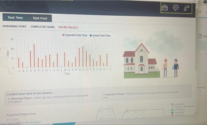 Solved 2b. Explain who benefits and who loses from the | Chegg.com