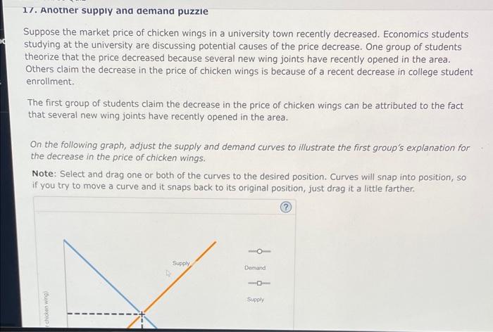Solved Suppose the market price of chicken wings in a | Chegg.com