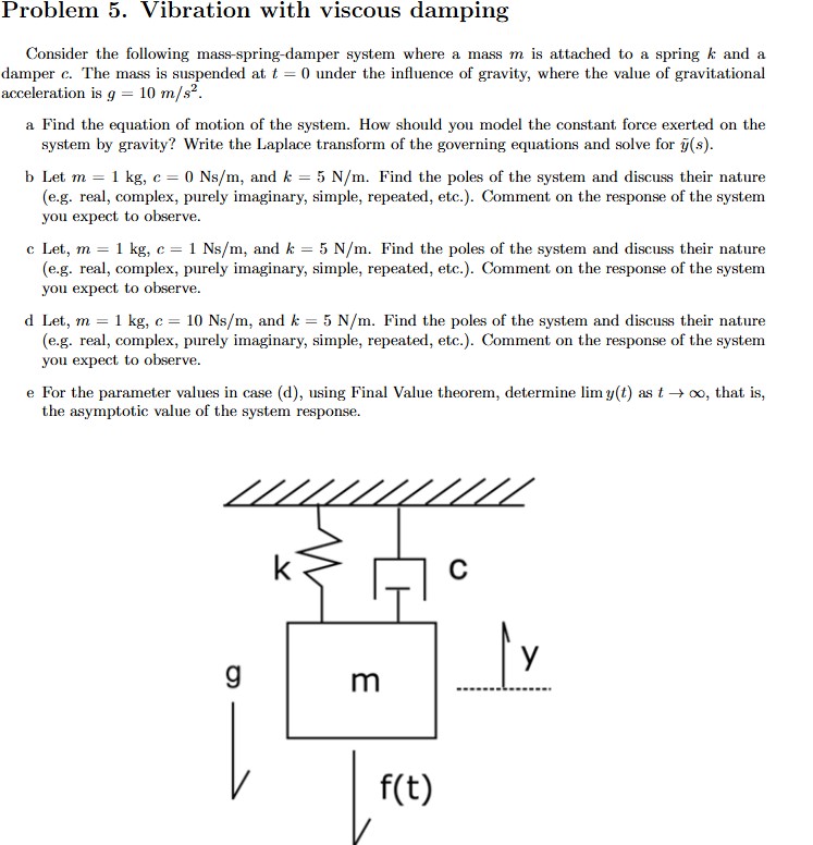 Solved Problem 5. ﻿Vibration with viscous dampingConsider | Chegg.com