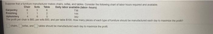 Solved 6 Suppose that a furniture manufacturer makes chairs, | Chegg.com