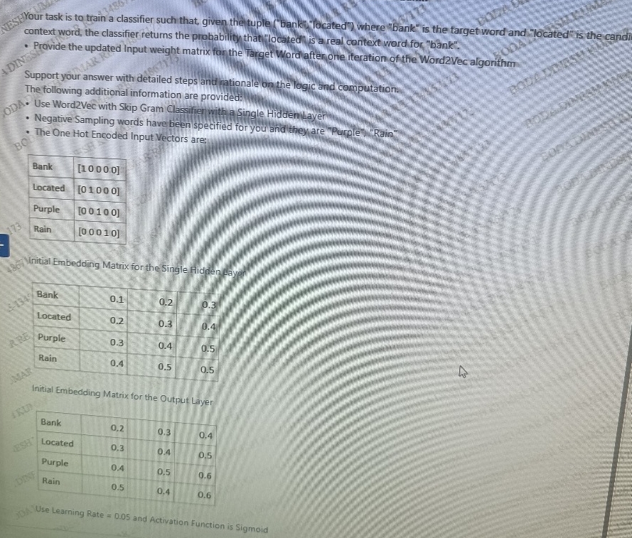 Solved 3four task is to train a classifier such that, given | Chegg.com