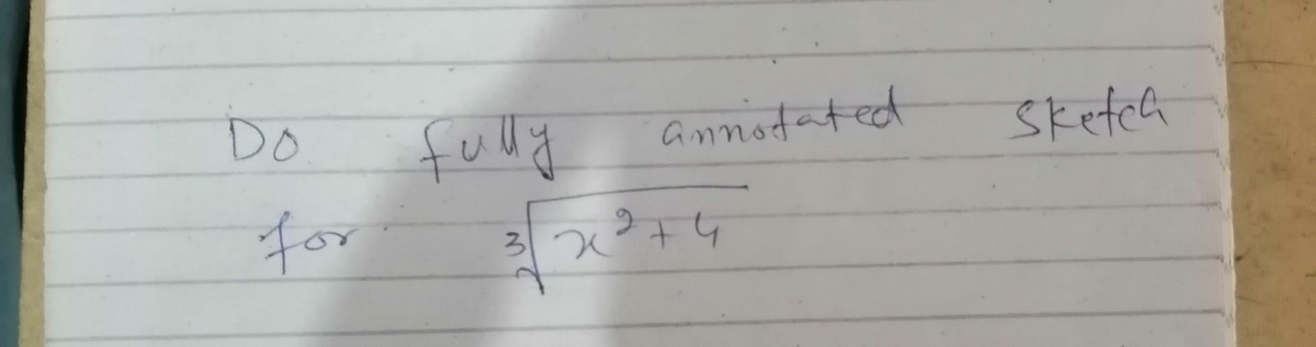 Solved Do fully annotated sketch for 3x2+4 | Chegg.com